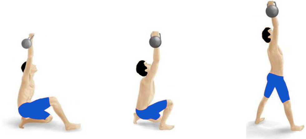 Turkish Get Ups: How to and Why You Should Do Them - Rich Franklin